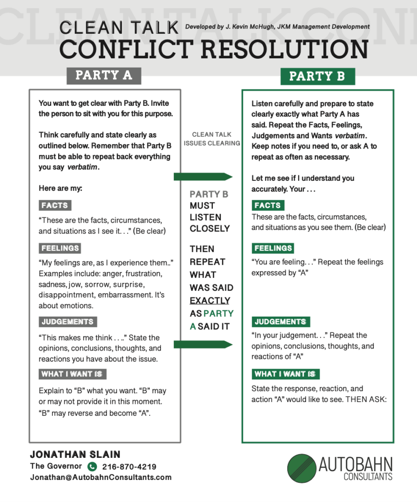 Toolbox - Autobahn Consultants