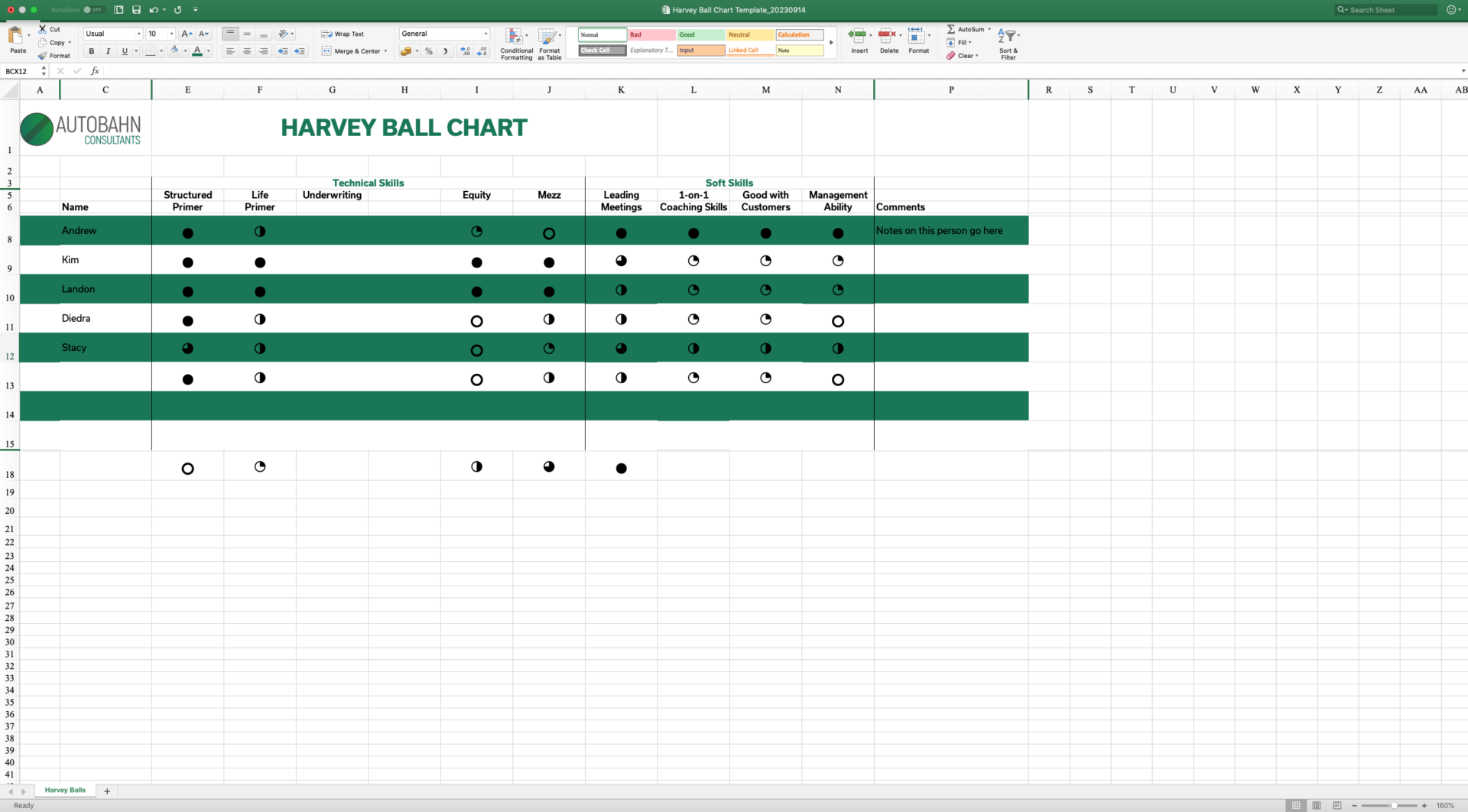 Harvey Ball Chart - Autobahn Consultants